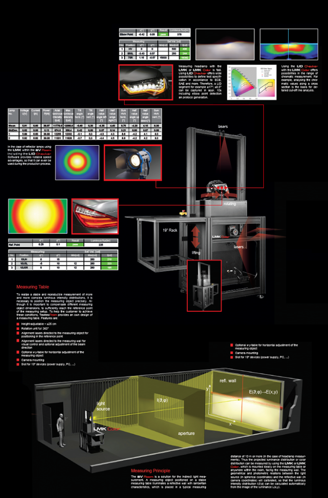 BV Room | 株式会社オプトデザインラボ